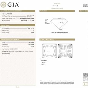 Buy & Sell Diamond Jewellery and Precious Stone | GEMGEM